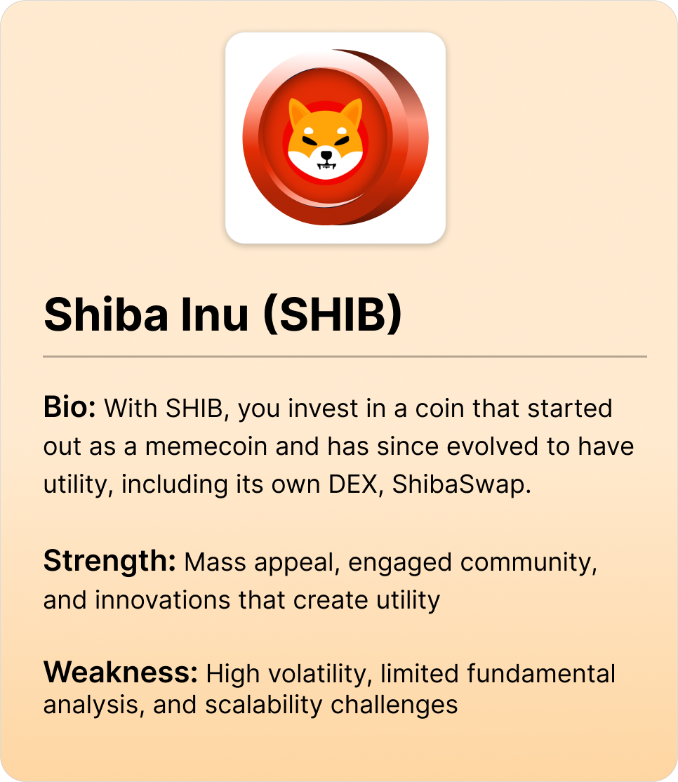 Coin of the day- SHIB – Mudrex Blog