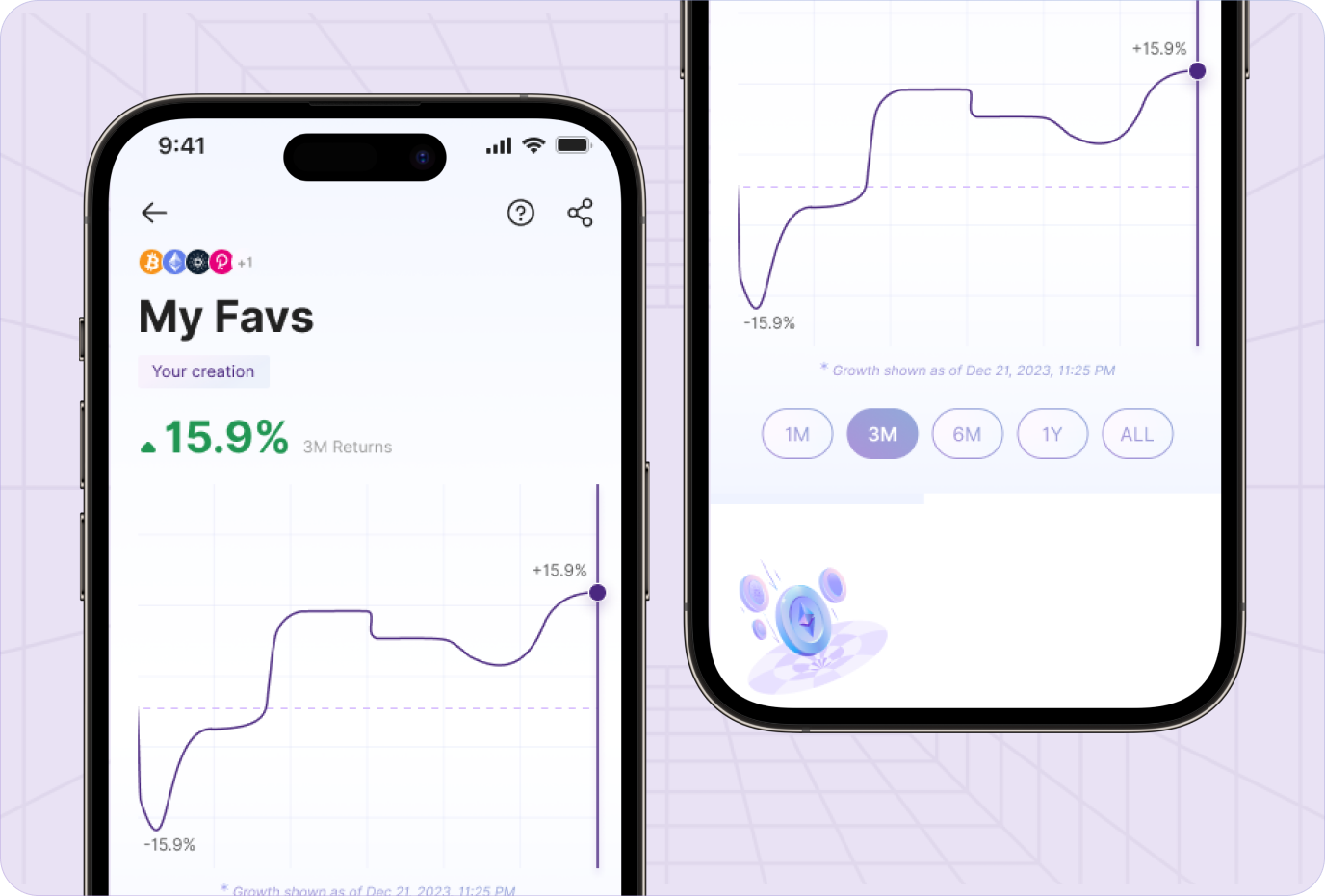 Introducing the New "Create Your Own Coin Sets" Feature on Mudrex! – Mudrex Blog