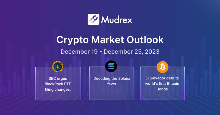 Mudrex Crypto Market Outlook | December 19 - December 25 2023 | Mudrex Blog