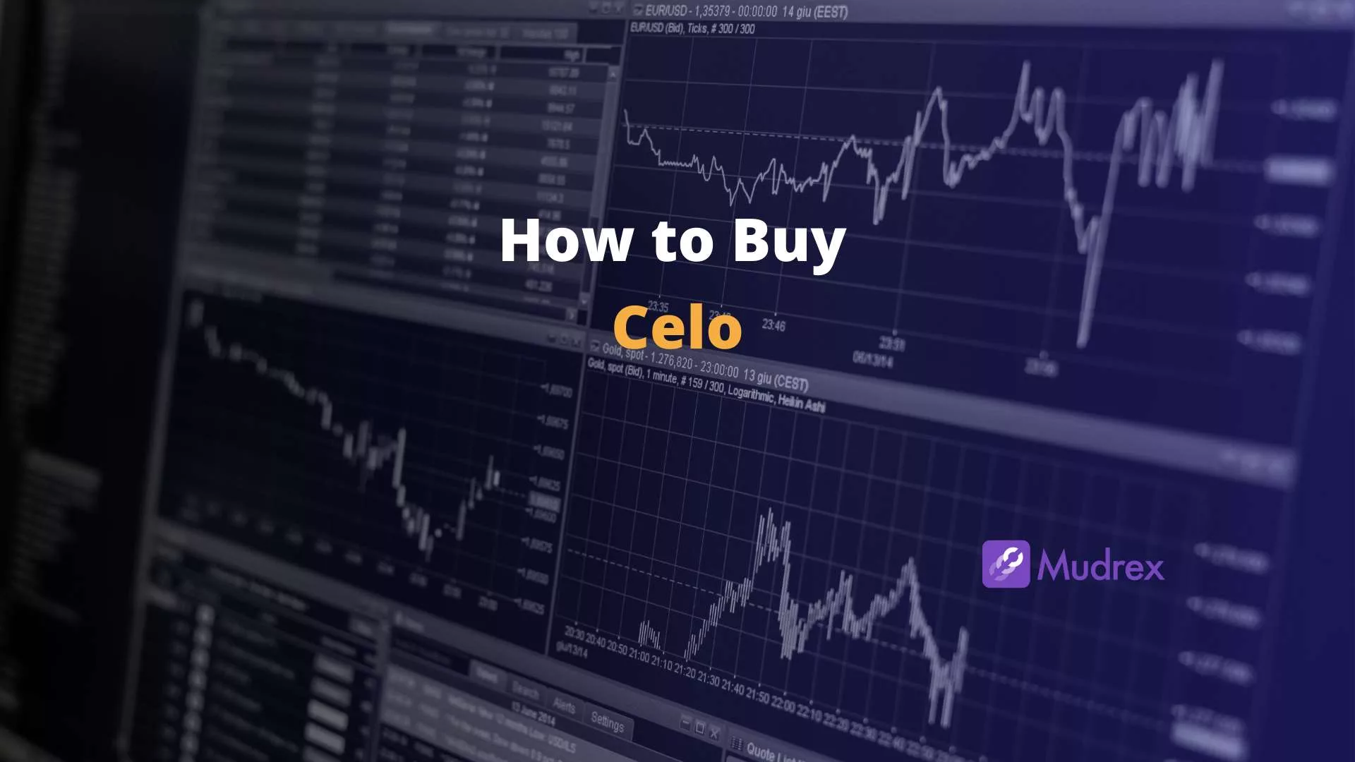 How To Buy Celo In India At The Best Price | Mudrex