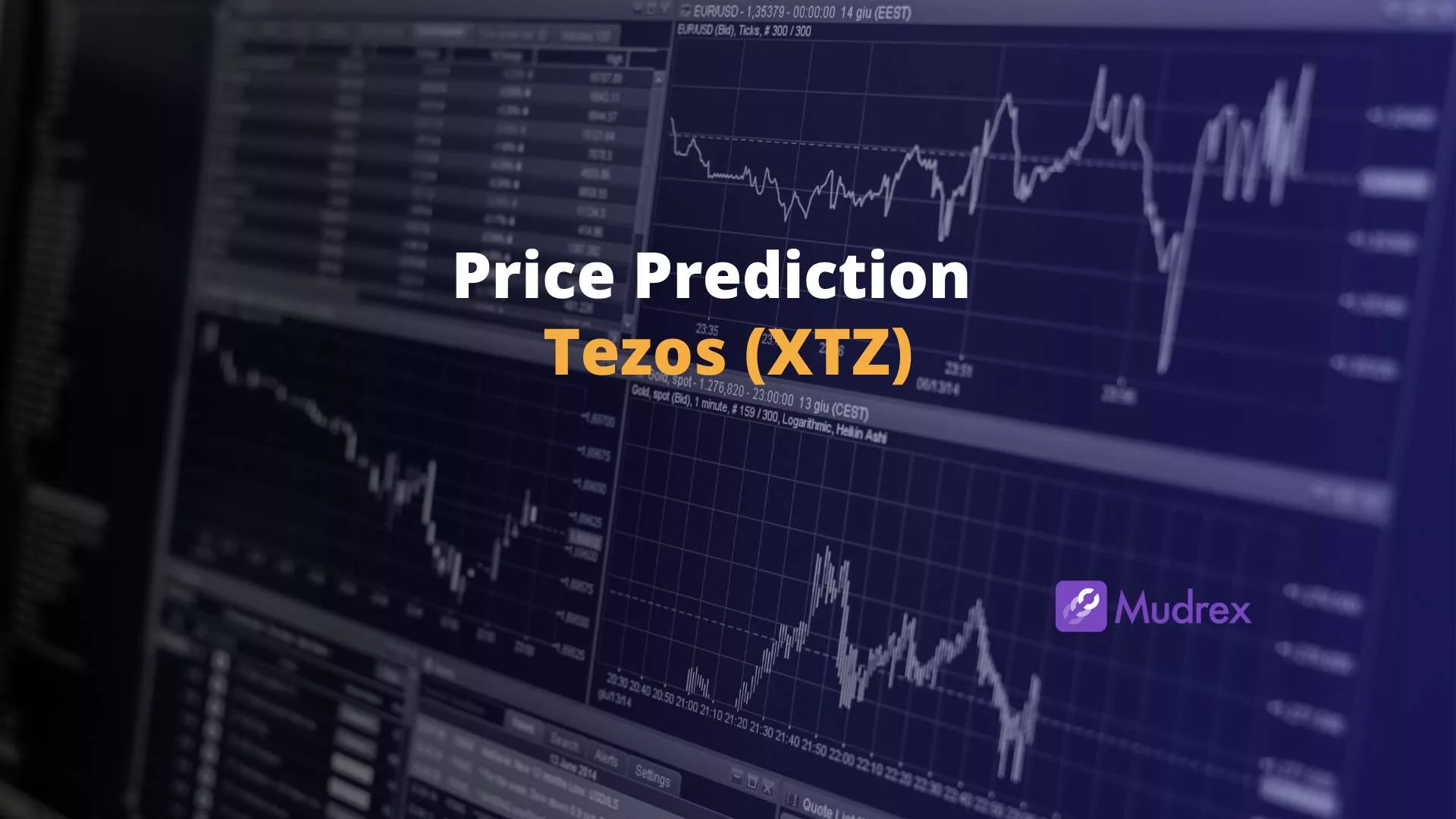 Tezos (XTZ) Price Prediction 2025, 2026, 2027, 2028, 2029,2030 ...