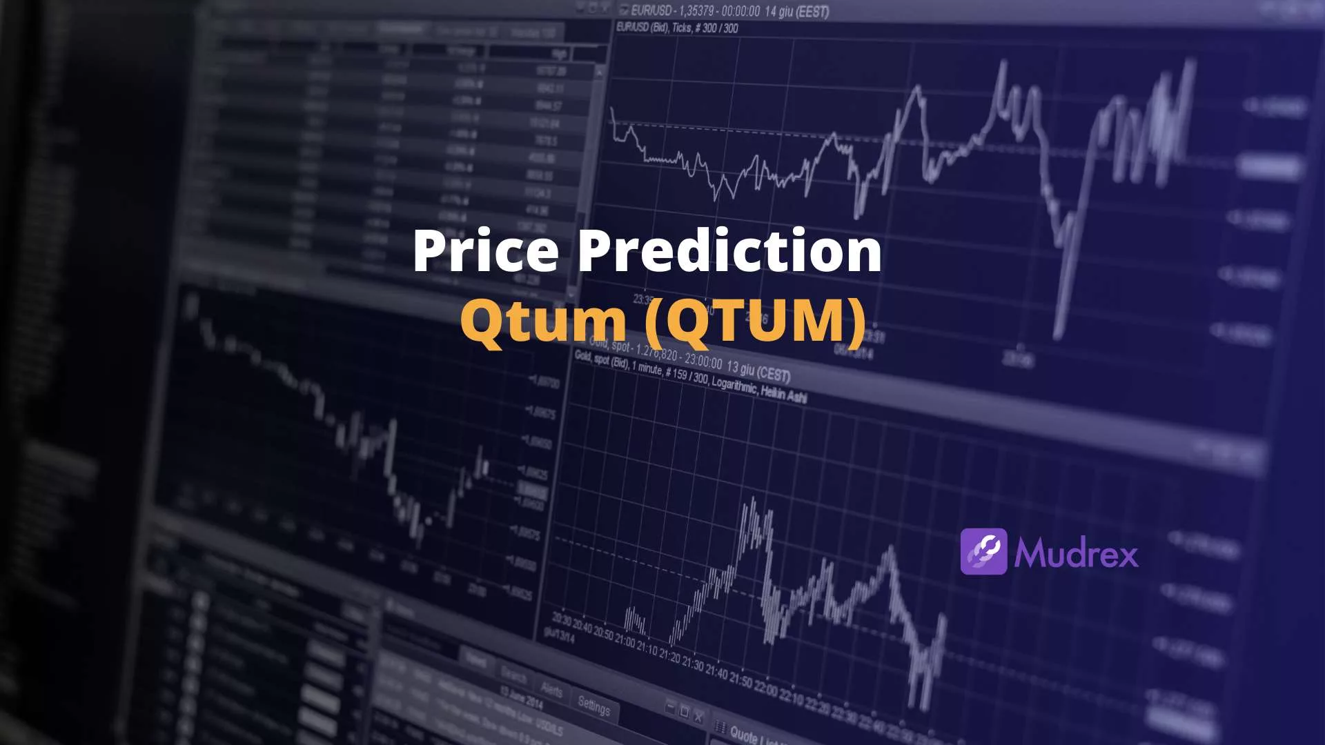 Qtum (QTUM) Price Prediction 2025, 2026, 2027, 2028, 2029,2030) | Mudrex Learn