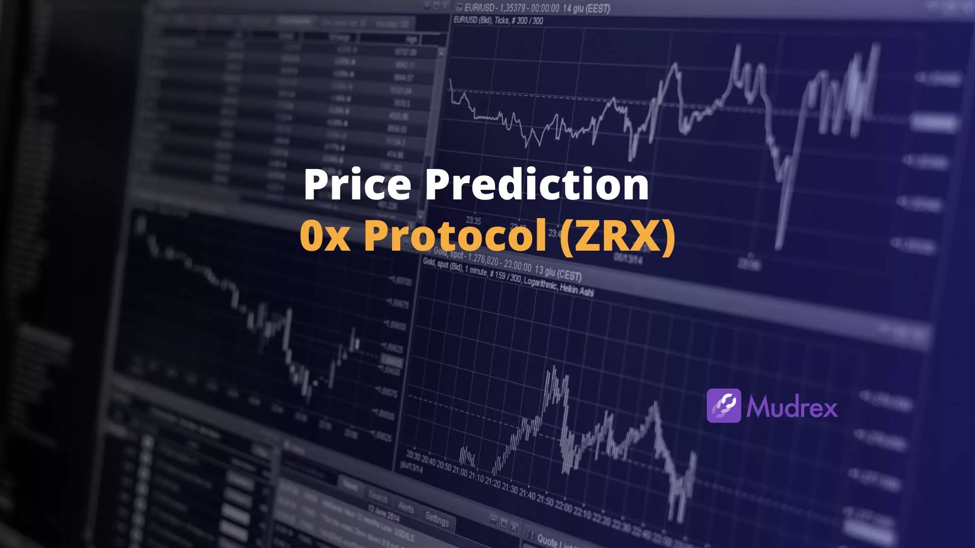 0x Protocol (ZRX) Price Prediction 2025, 2026, 2027, 2028, 2029,2030) | Mudrex Learn