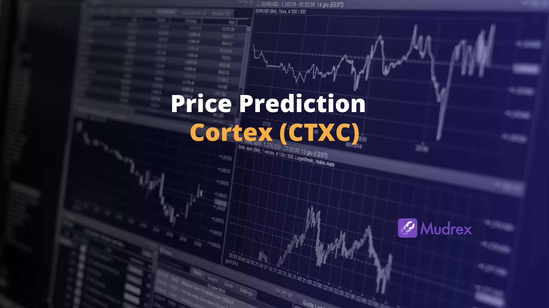 Cortex (CTXC) Price Prediction 2025, 2026, 2027, 2028, 2029,2030) | Mudrex Learn