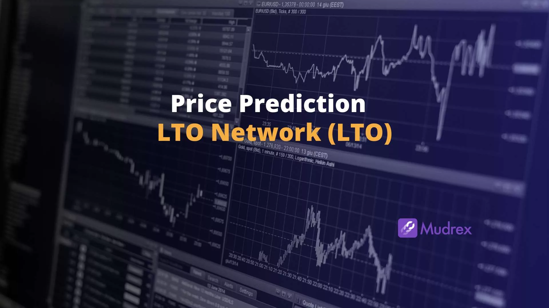 LTO Network (LTO) Price Prediction 2025, 2026, 2027, 2028, 2029,2030) | Mudrex Learn