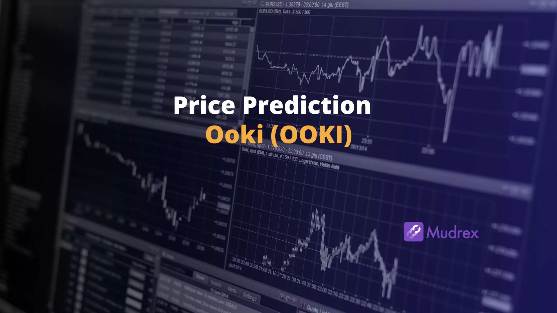 Ooki (OOKI) Price Prediction 2025, 2026, 2027, 2028, 2029,2030) | Mudrex Learn