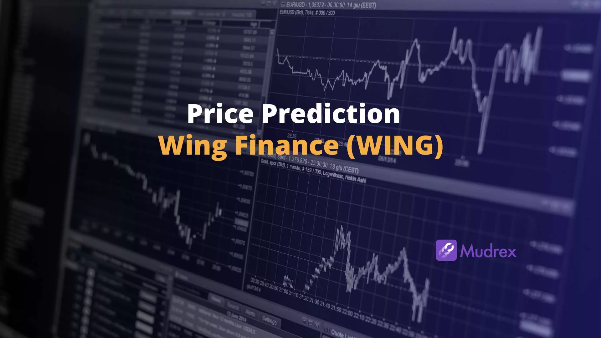Wing Finance (WING) Price Prediction 2025, 2026, 2027, 2028, 2029,2030) | Mudrex Learn