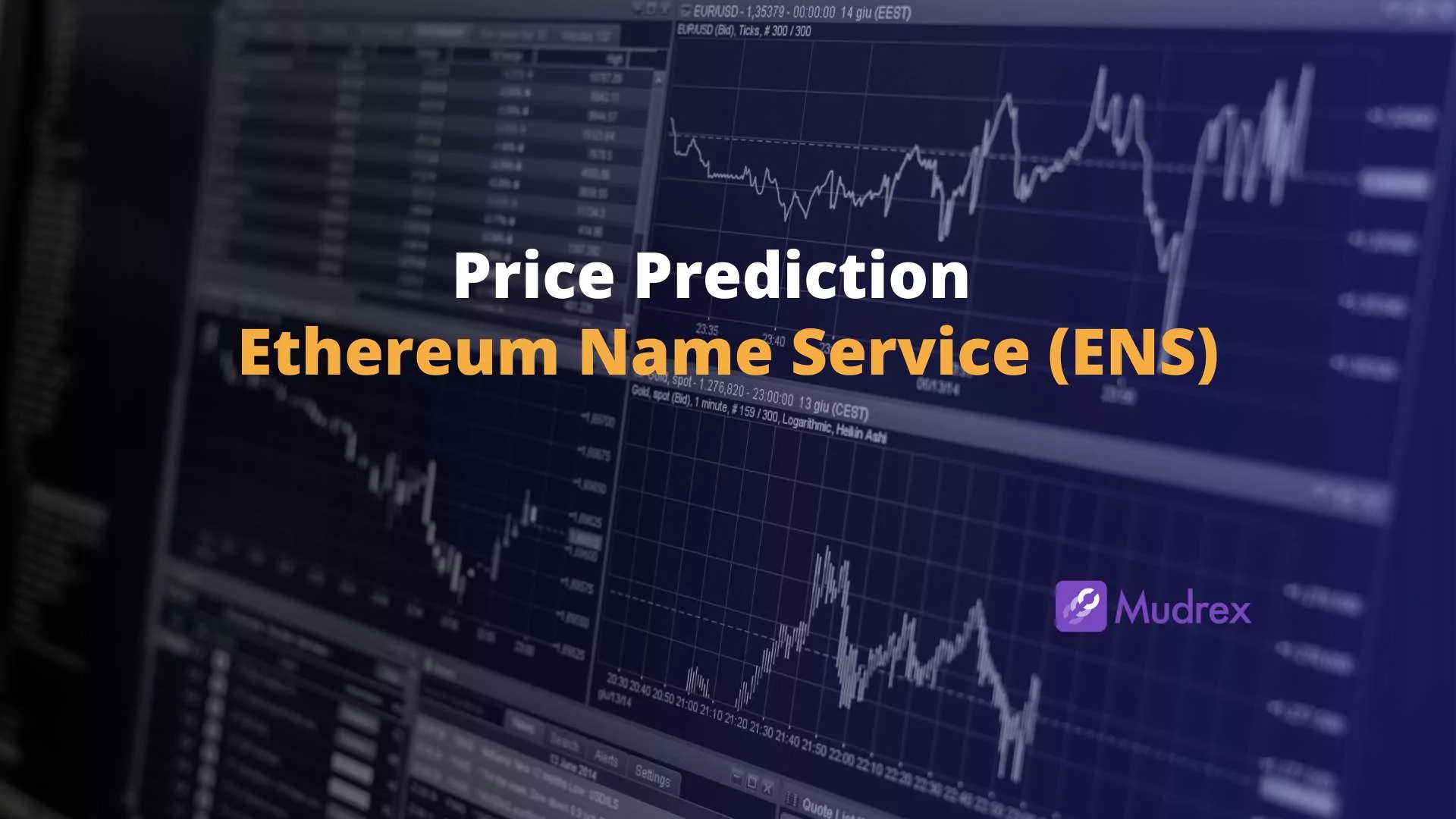 Ethereum Name Service (ENS) Price Prediction 2025, 2026, 2027, 2028 ...
