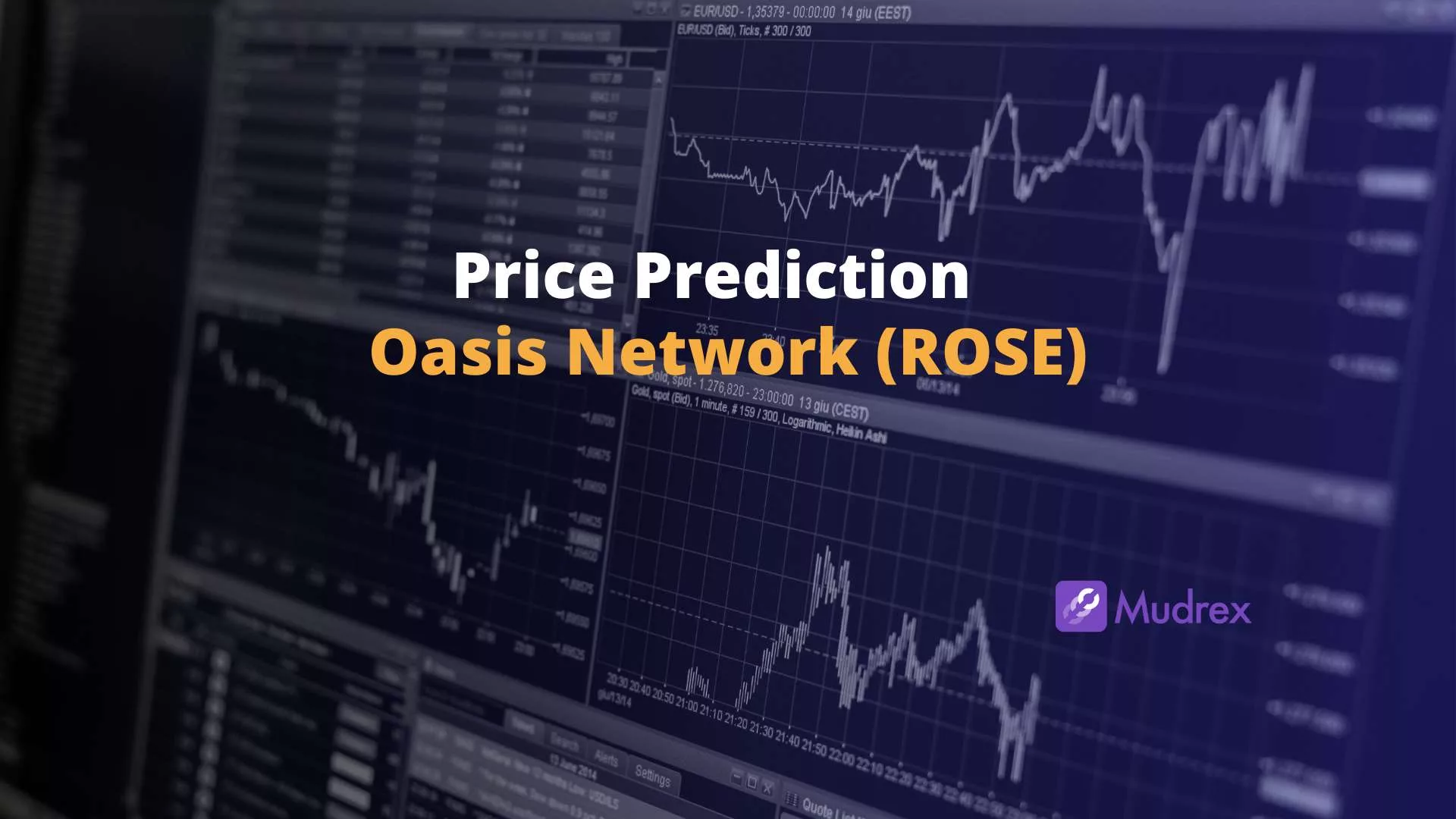Oasis Network (ROSE) Price Prediction 2025, 2026, 2027, 2028, 2029,2030 ...