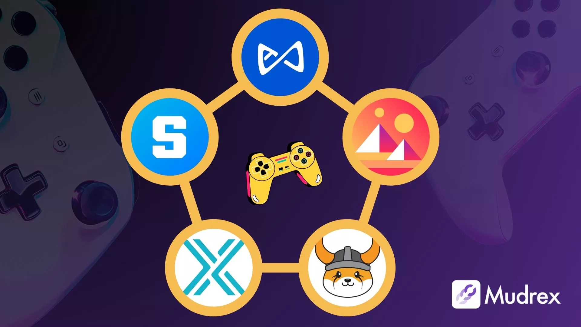 Best Gaming Crypto 2024(GameFi) | Mudrex Learn