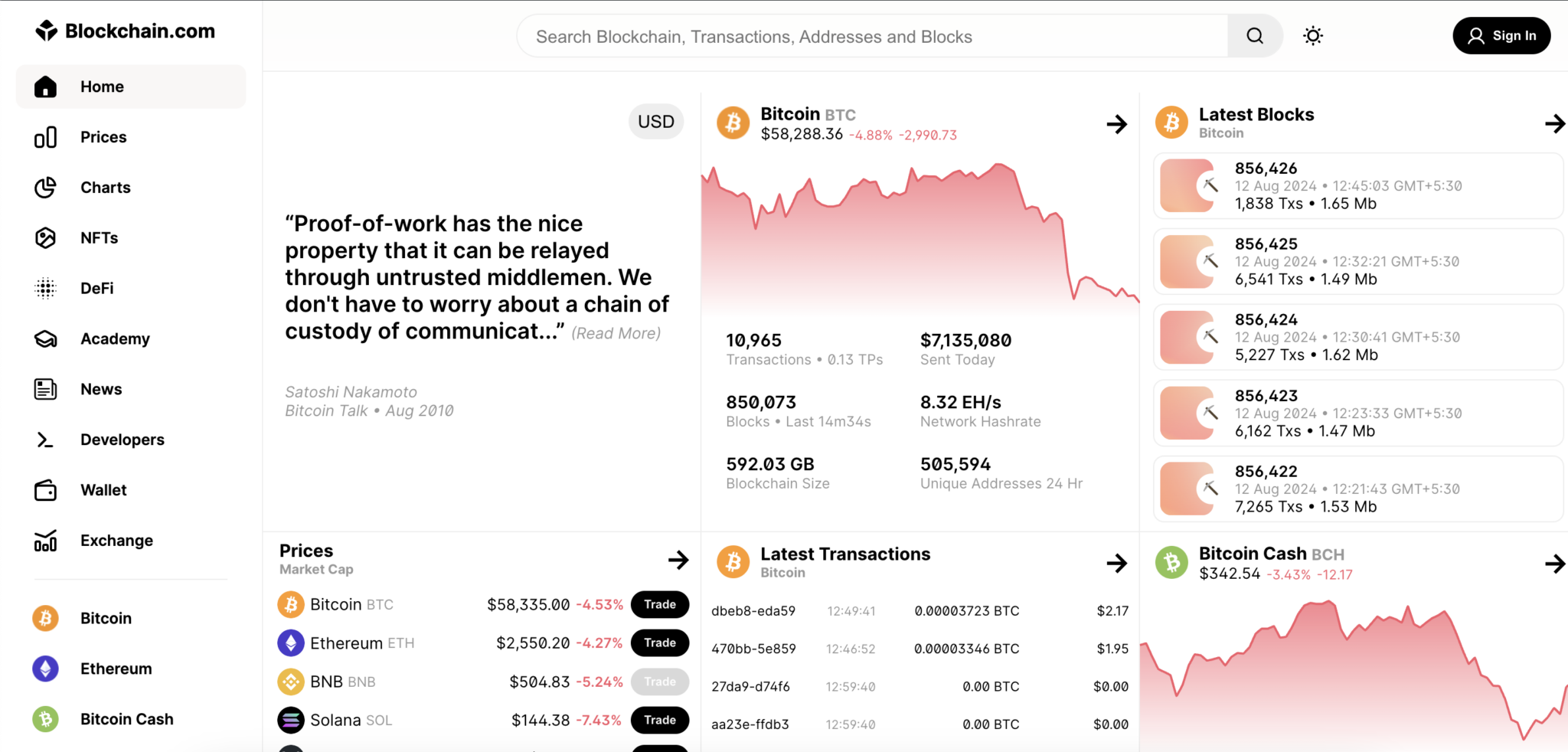 What Is A Blockchain Explorer? | Mudrex Learn