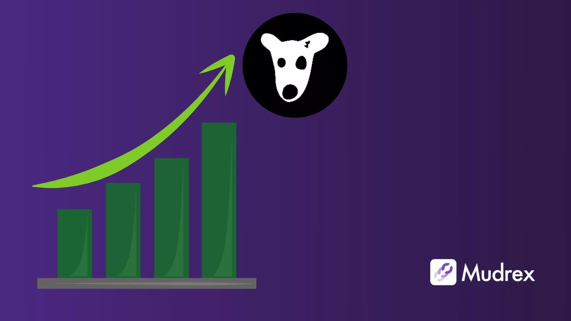 Will DOGS Reach $1? | Mudrex Learn