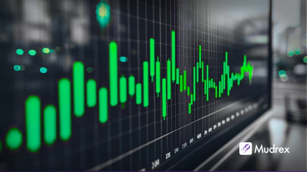 What Is Contract Trading In Crypto? How Does It Work? | Mudrex Learn