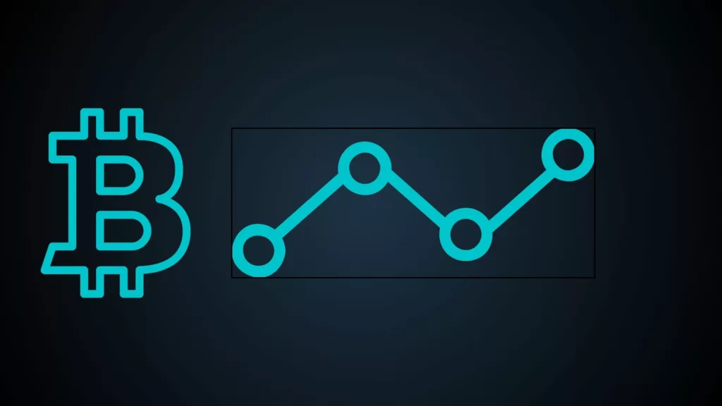 Bitcoin Dominance Chart: How It Can Help You In The Altcoin Season ...