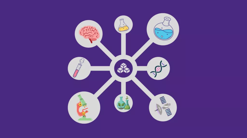 What Are DeSci Tokens? 10 Best DeSci Tokens To Invest In 2025 | Mudrex ...