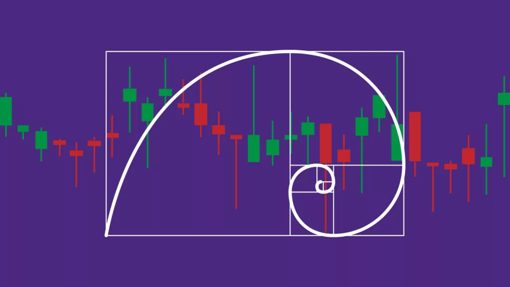 How To Use Fibonacci Retracement Levels In Crypto Trading | Mudrex Learn