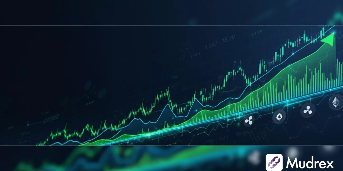 Crypto Market Analysis Today (21 Nov 2025) - Mudrex Learn