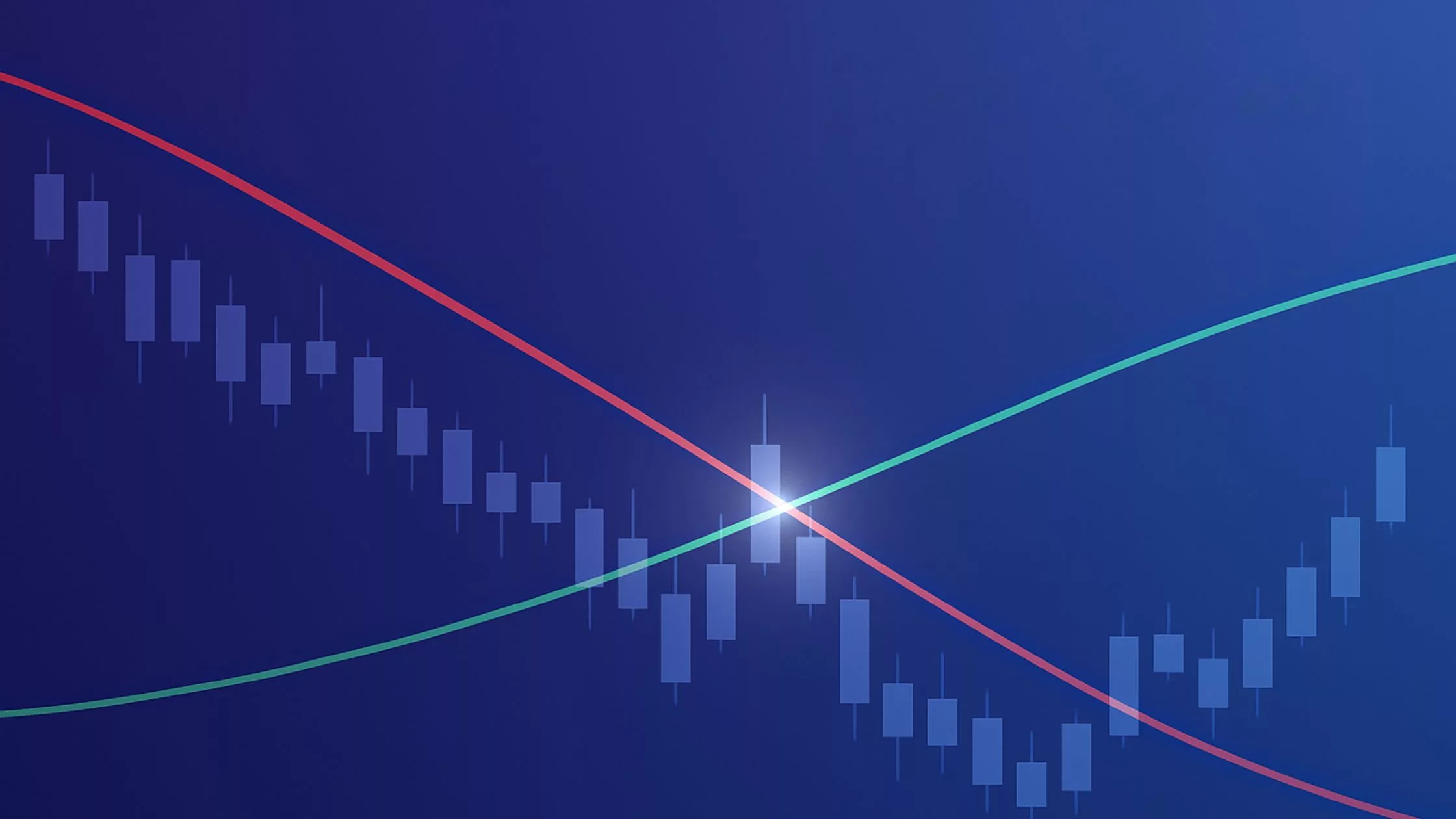 Death Cross in Crypto Trading | Meaning, How It Works & How to Spot It ...