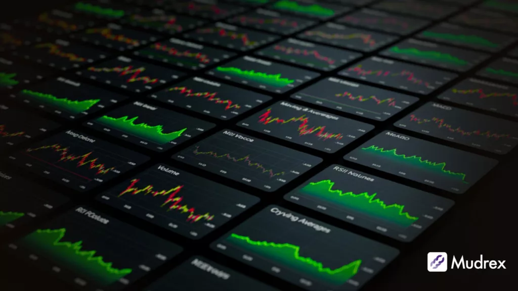 Professional Crypto Futures Trading Indicators: 9 Proven, Essential ...