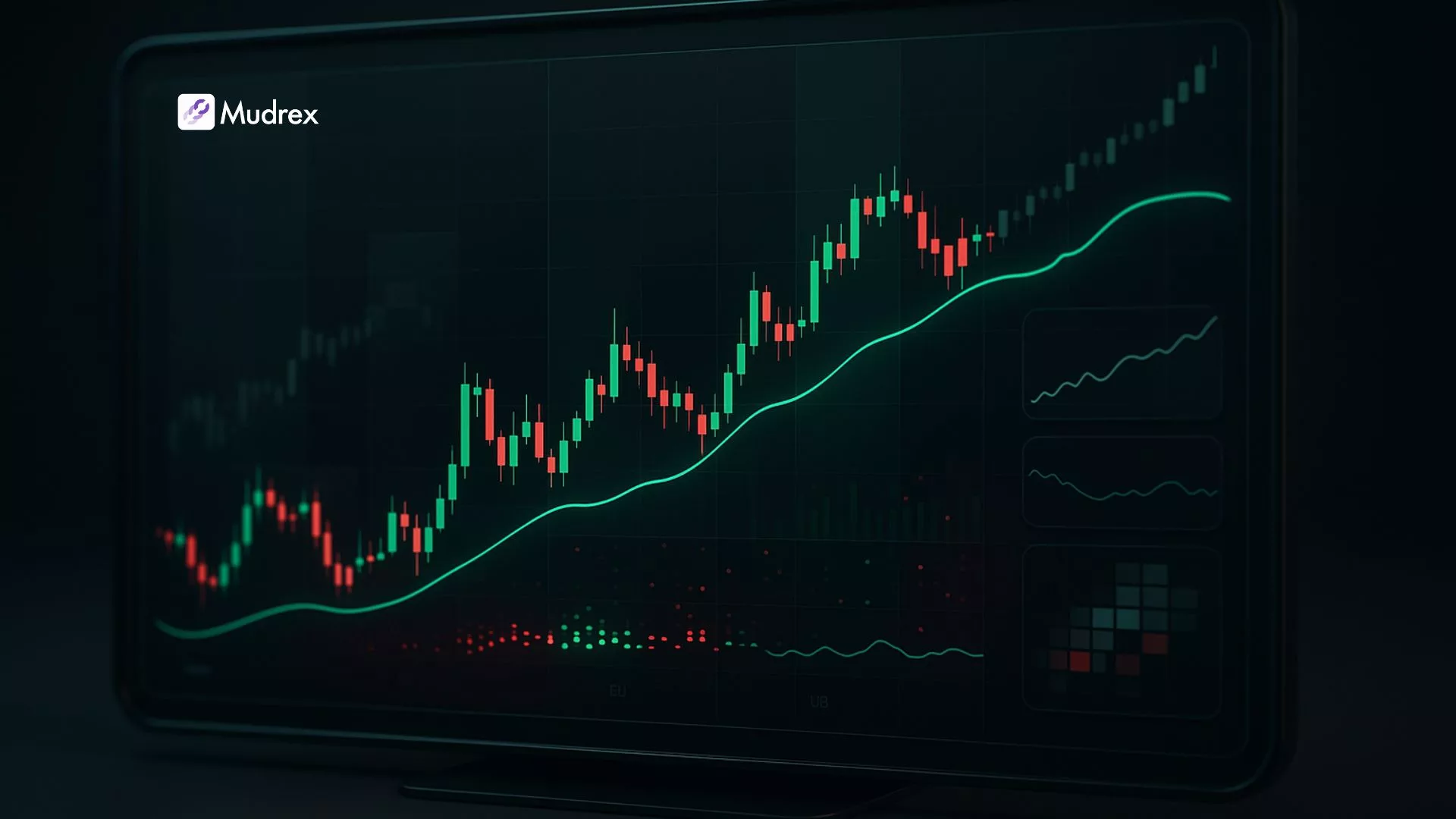 How to Read Crypto Futures Chart - Mudrex Learn