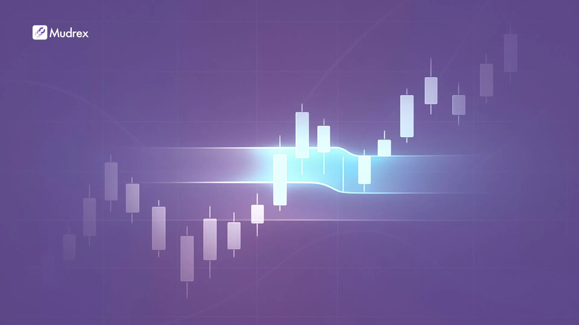 Pivot Points: Complete Guide (Definition, Formulas, Calculator ...
