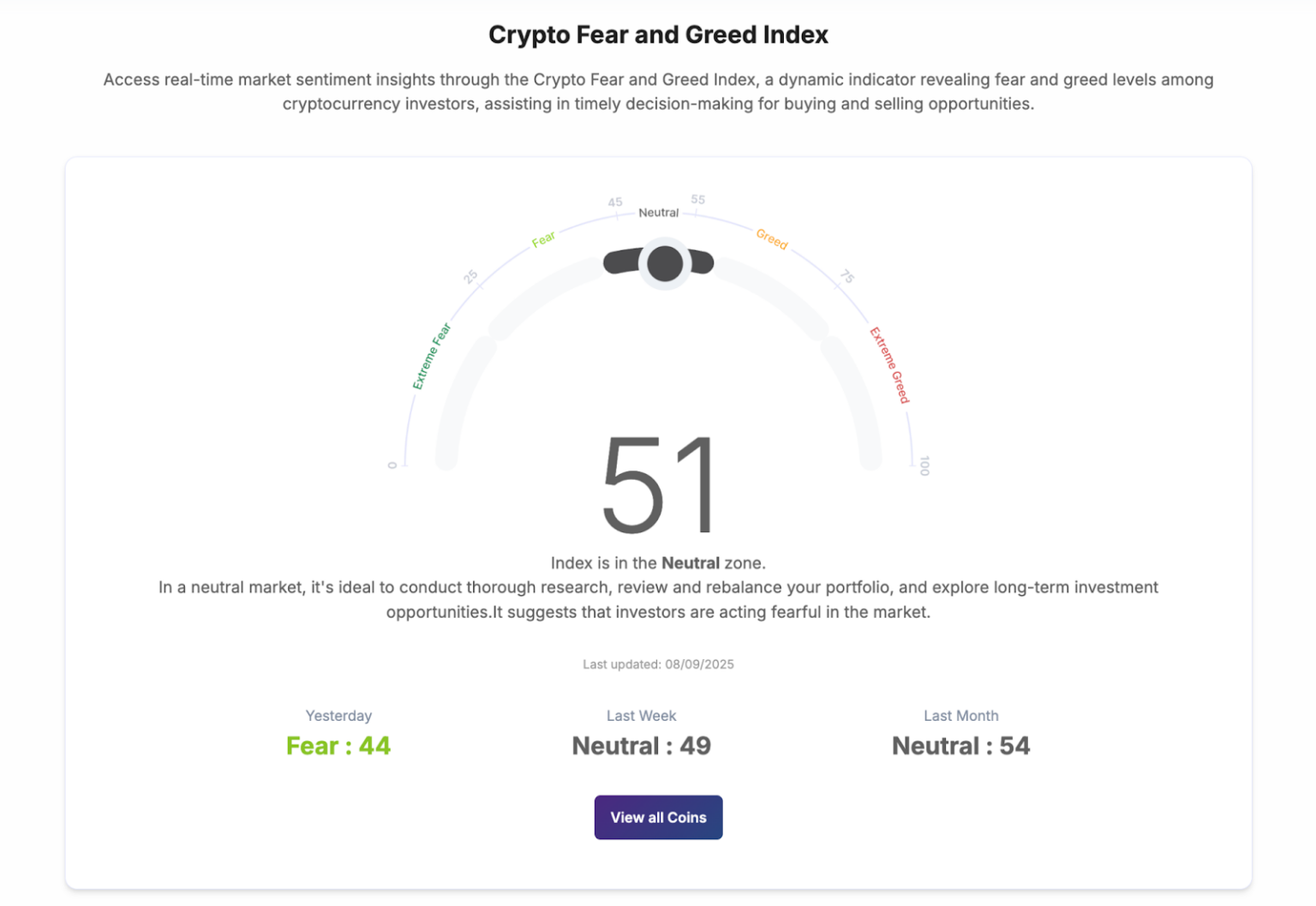 Should I Buy Crypto Now or Wait? Expert Insights for 2025 - Mudrex Learn