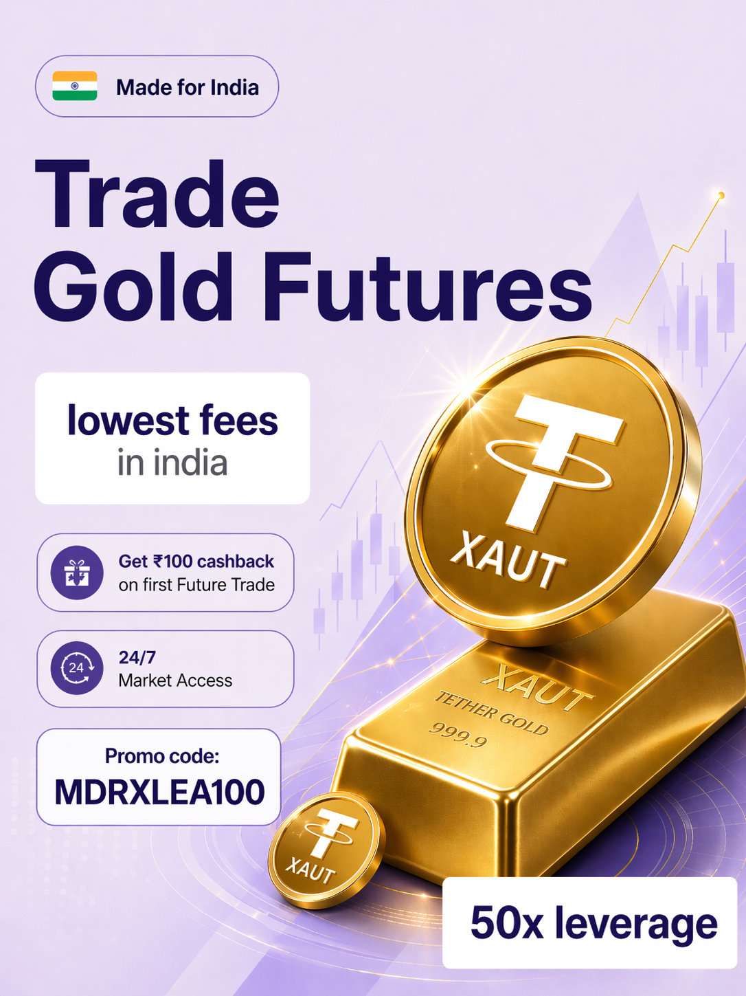 Gold Trading 24×7: The Ultimate Guide to MCX and Global Market Hours ...