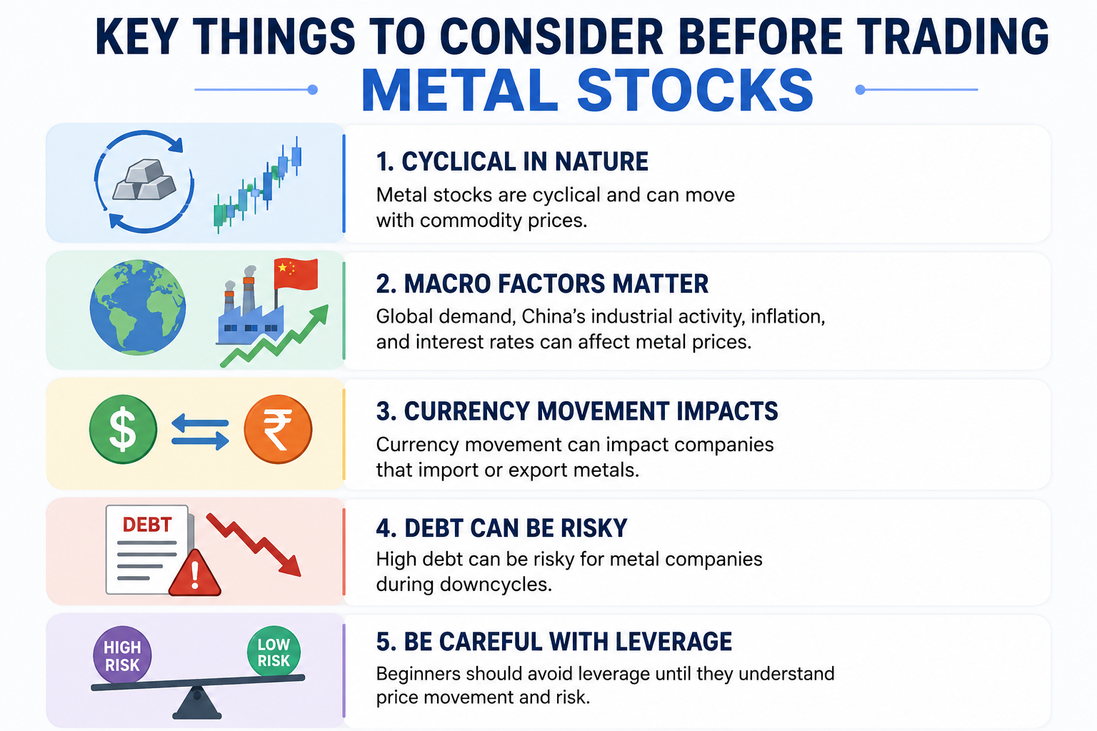 How to Trade in Metal Stocks in India? 7 Powerful Steps for Beginners ...